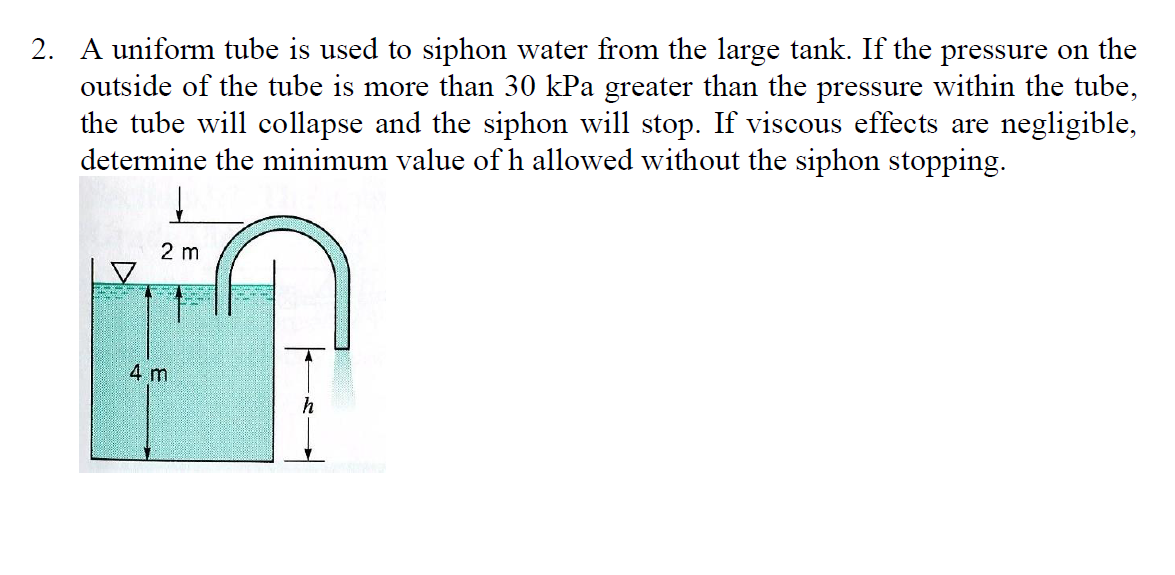 Solved A uniform tube is used to siphon water from the large | Chegg.com