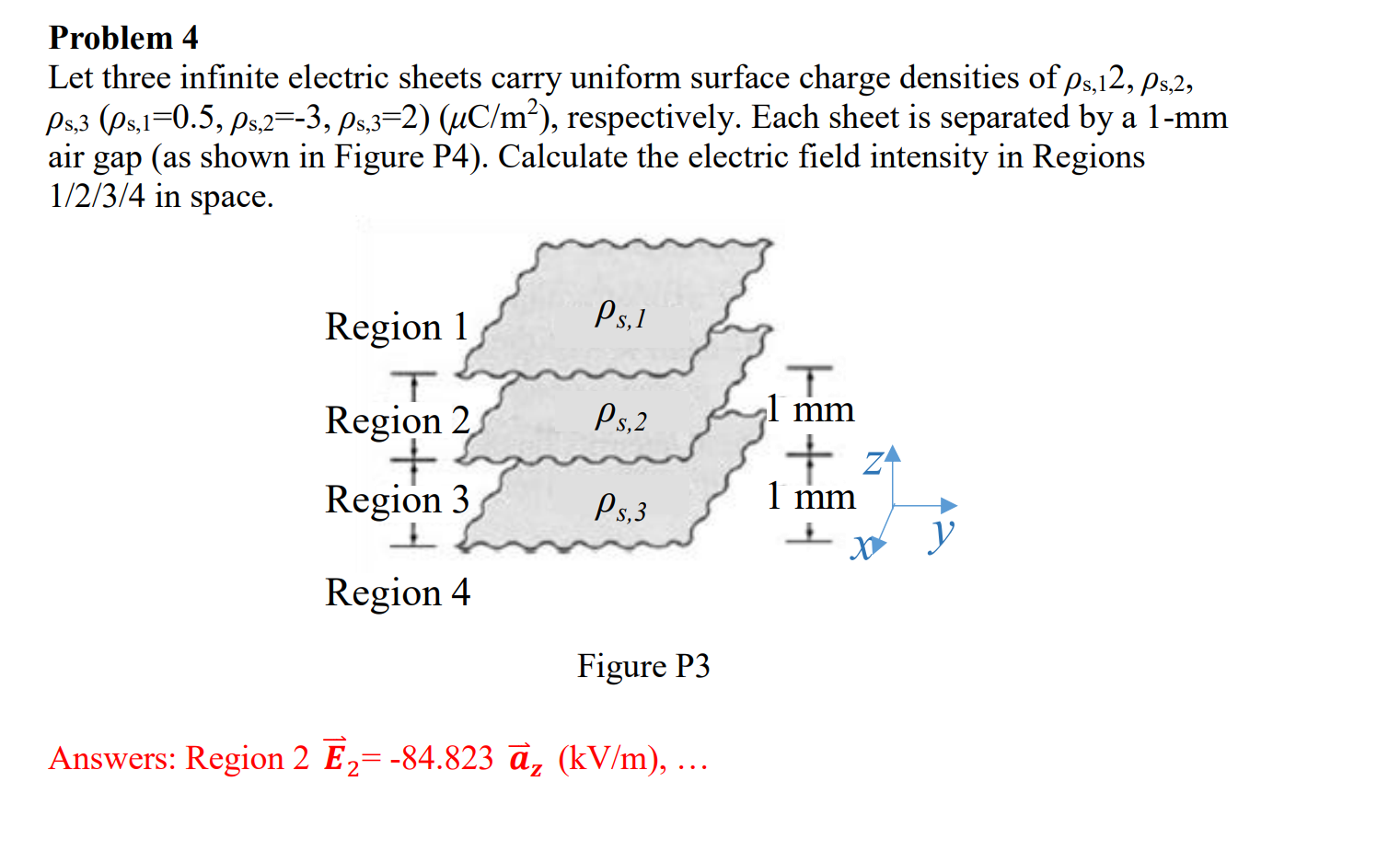 Solved Problem 4 Let three infinite electric sheets carry | Chegg.com
