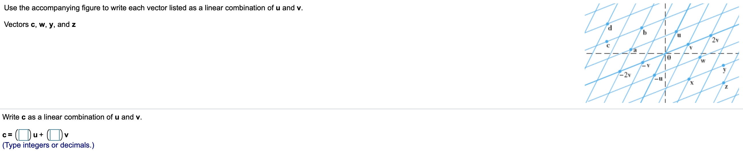 Solved Use the accompanying figure to write each vector | Chegg.com