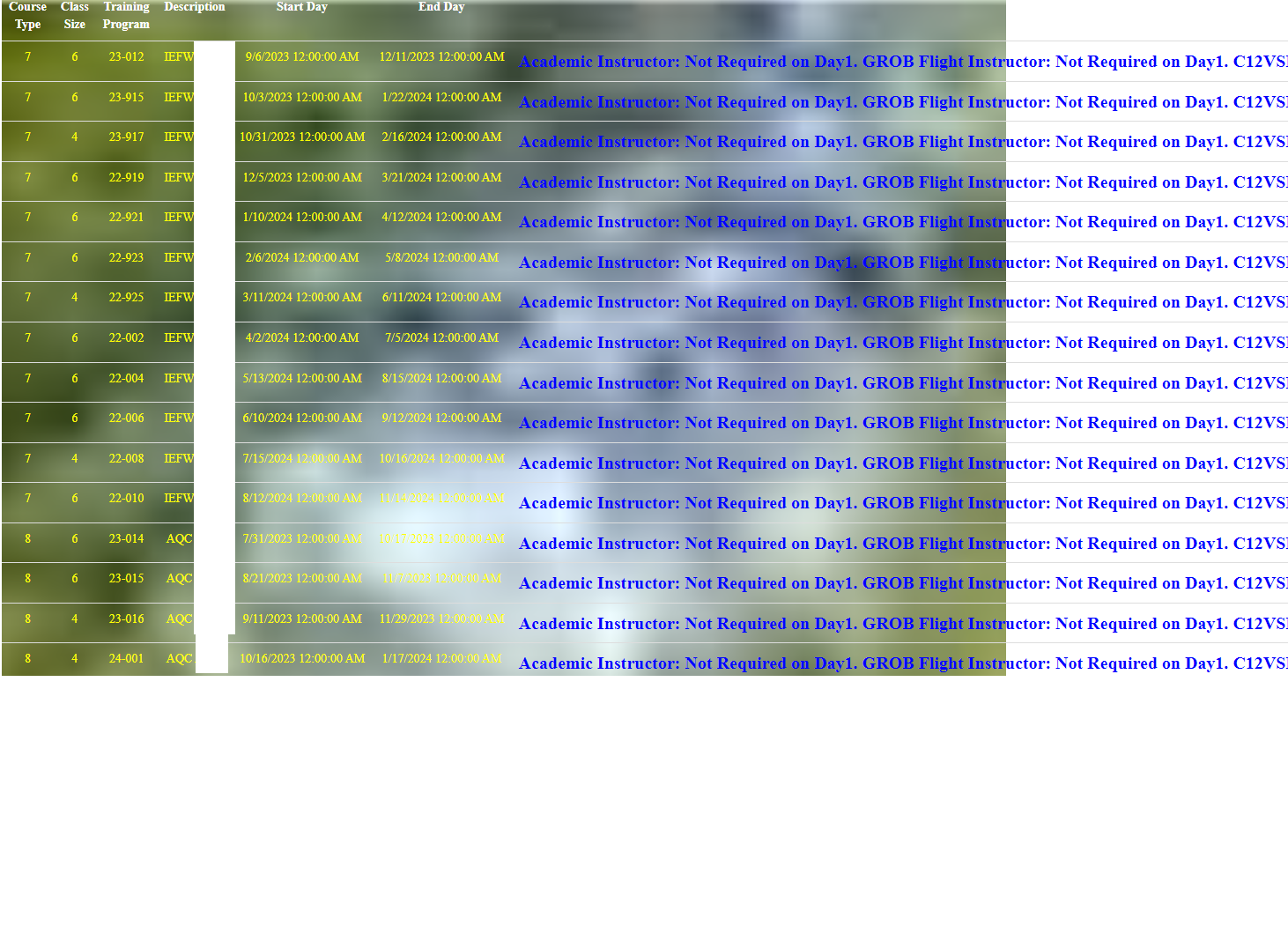 Solved ASP.NET MVC C# VS 2019This routine is supposed to | Chegg.com