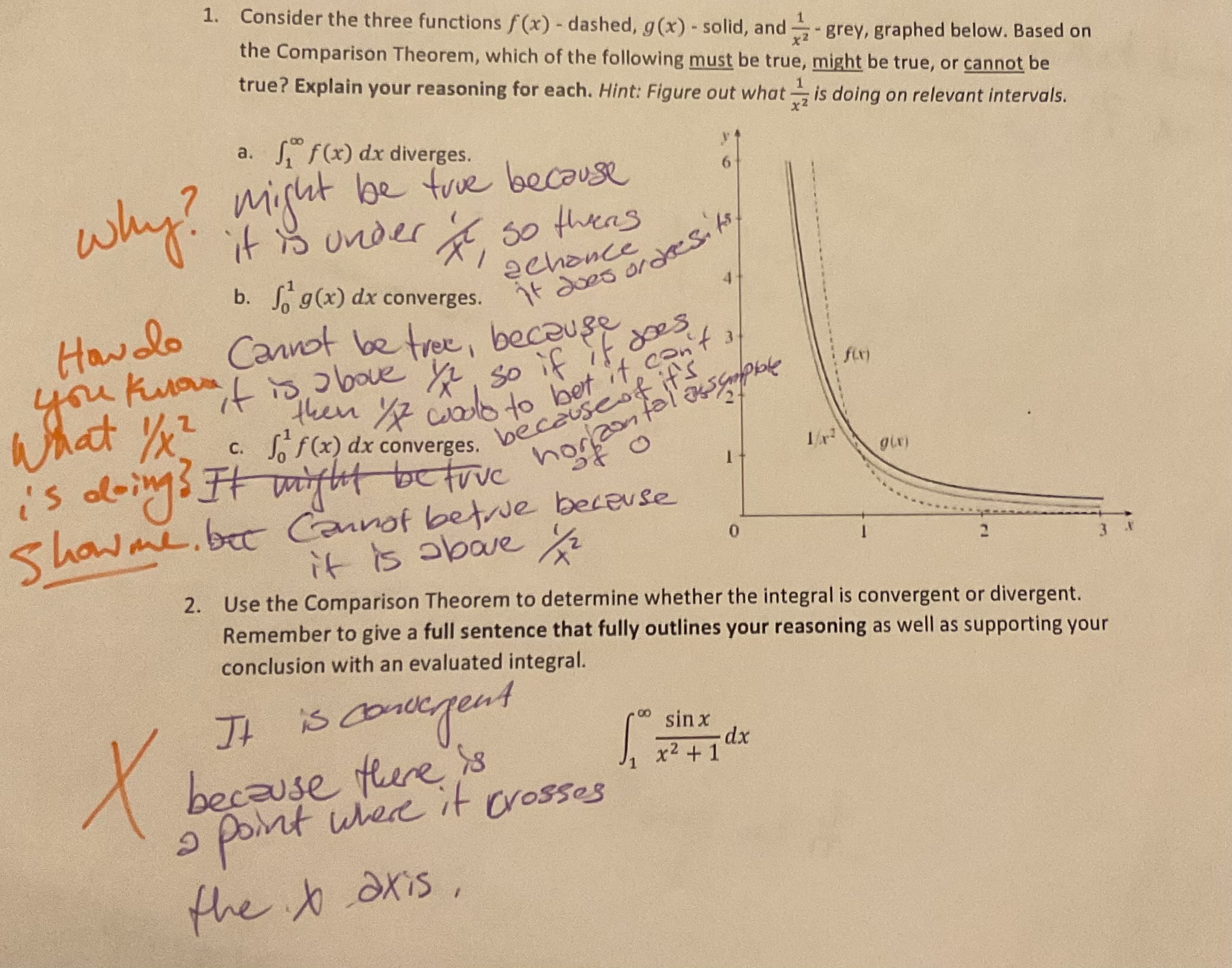 Solved Consider the three functions f(x)-dashed, g(x)-solid, | Chegg.com