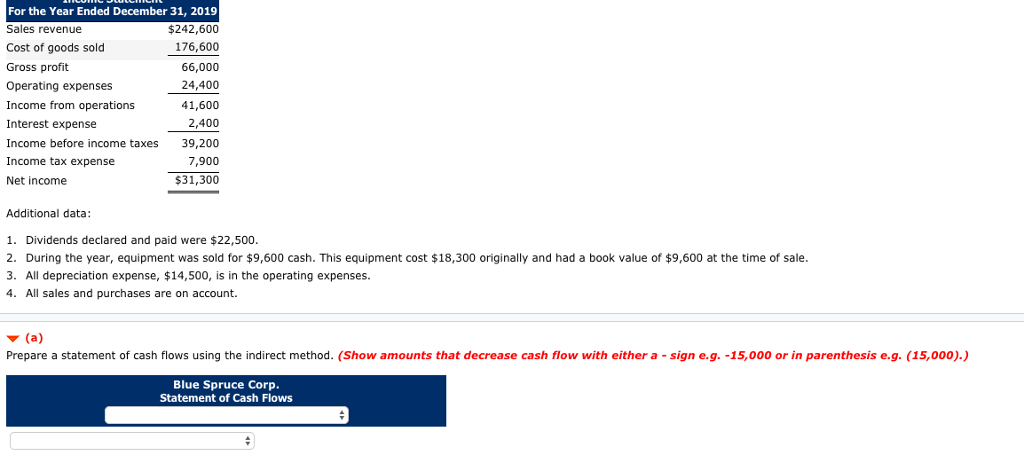 Solved Problem 12-7A (Part Level Submission) The following | Chegg.com