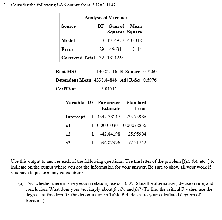 Solved 1. Consider the following SAS output from PROC REG. | Chegg.com