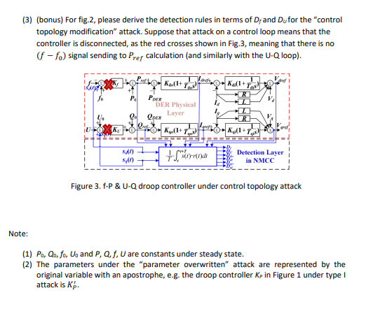 Solved Consider small sinusoidal probe signals for active | Chegg.com