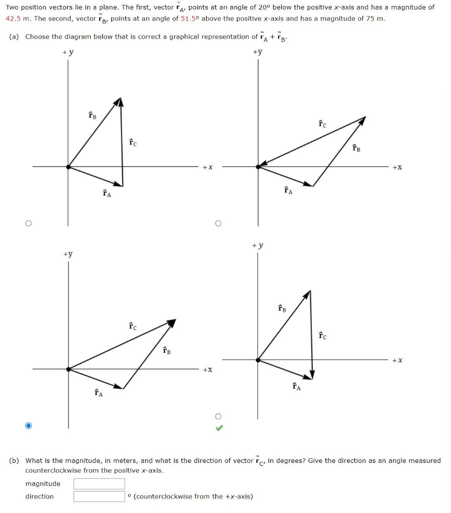 Solved Two position vectors lie in a plane. The first, | Chegg.com