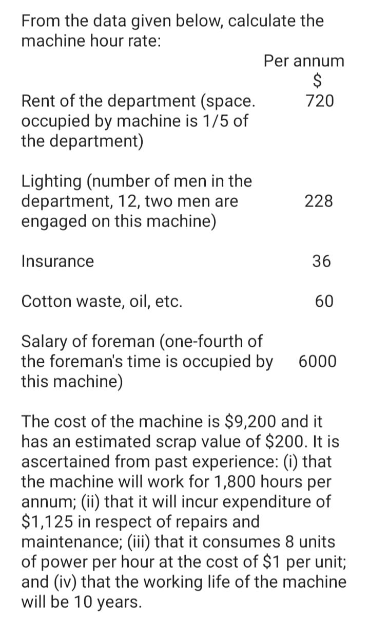 Solved From the data given below, calculate the machine hour | Chegg.com