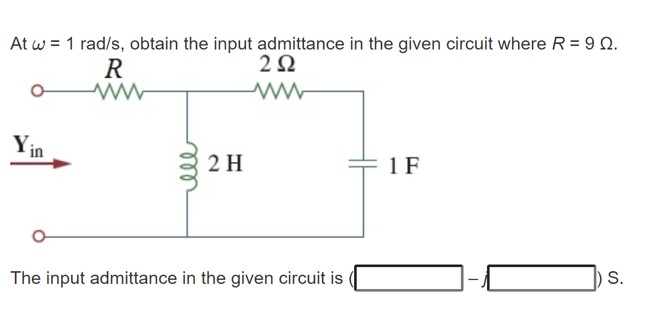Solved At w = 1 rad/s, obtain the input admittance in the | Chegg.com