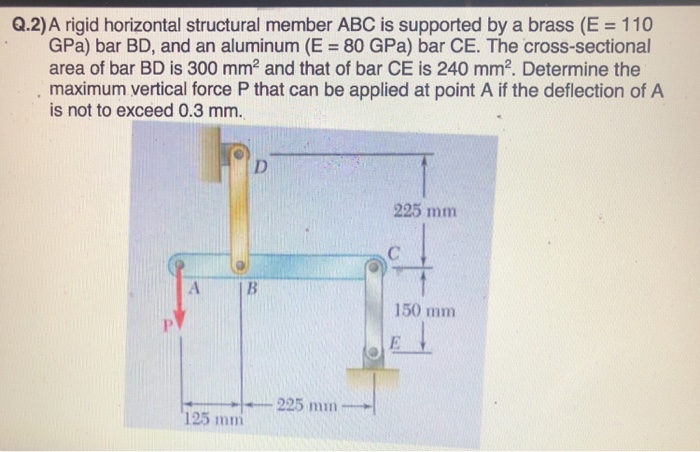 Solved Q.2)A rigid horizontal structural member ABC is | Chegg.com