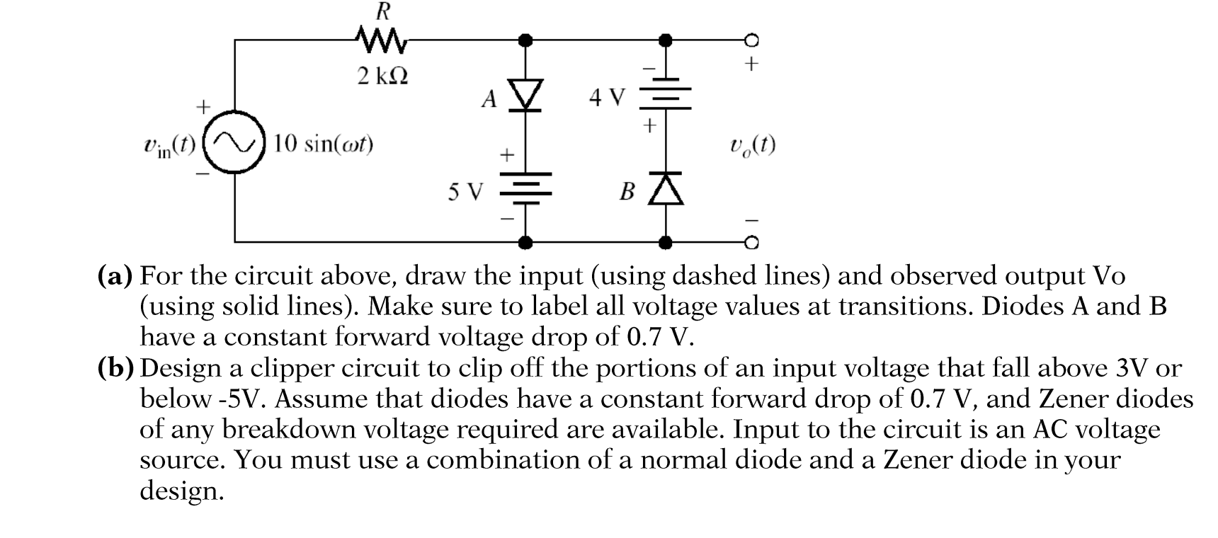 Solved a) For the circuit above, draw the input (using | Chegg.com