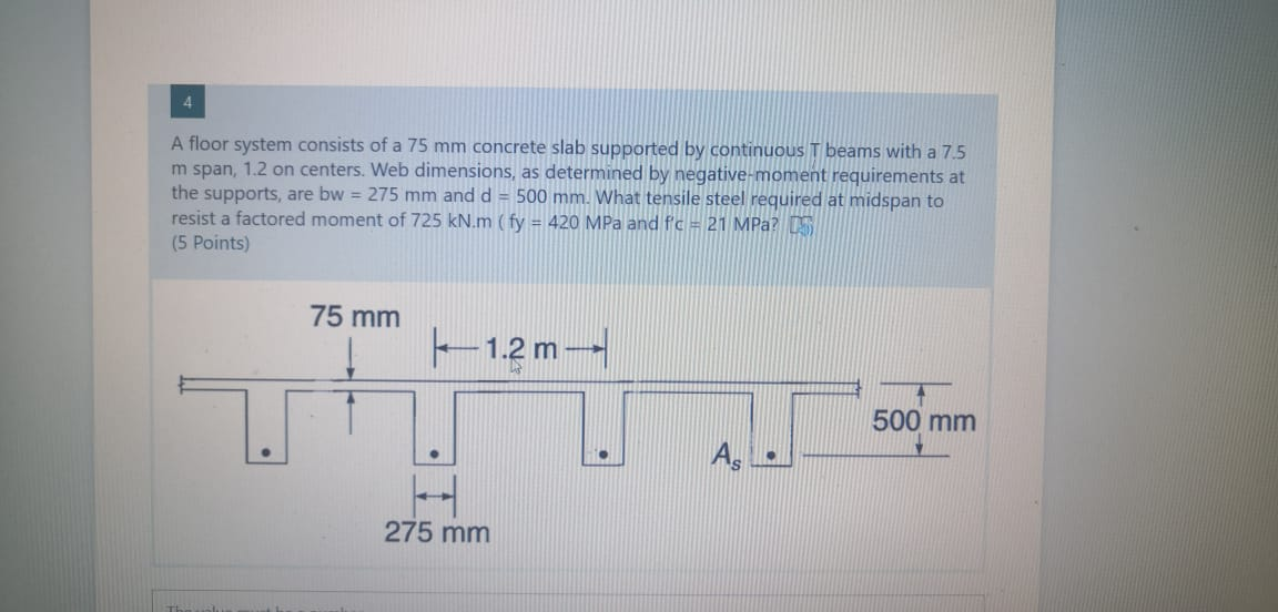 Solved 4 A floor system consists of a 75 mm concrete slab | Chegg.com