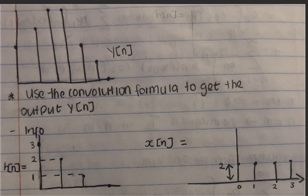 Solved Yen] * Use the convolution formula to get the output | Chegg.com