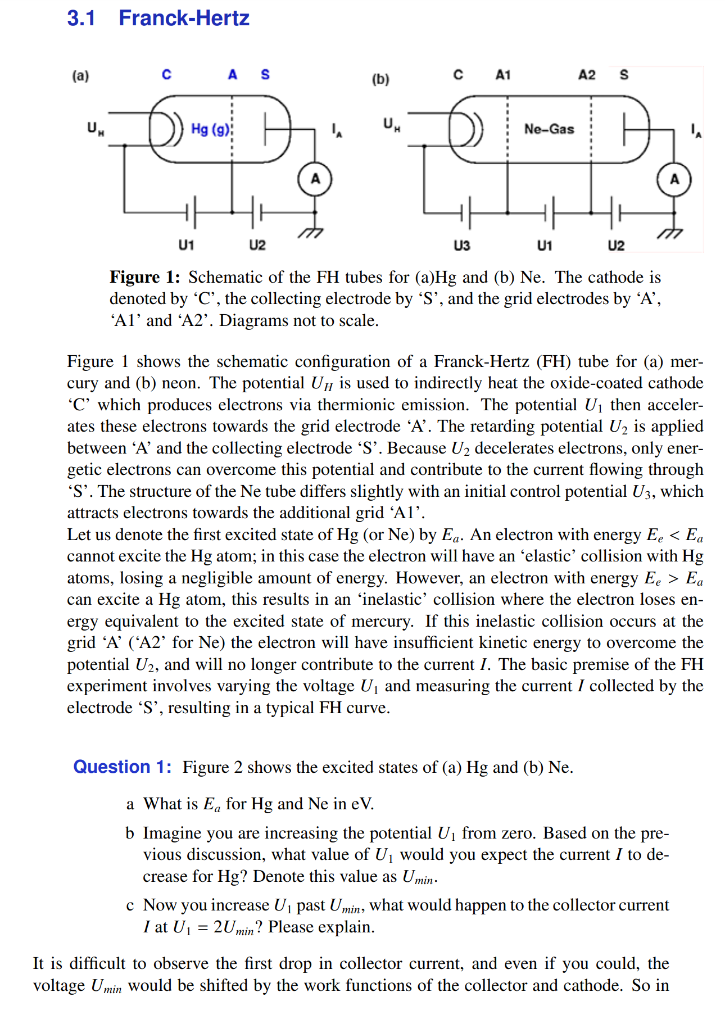 Solved 3.1 Franck-Hertz Figure 1: Schematic of the FH tubes | Chegg.com