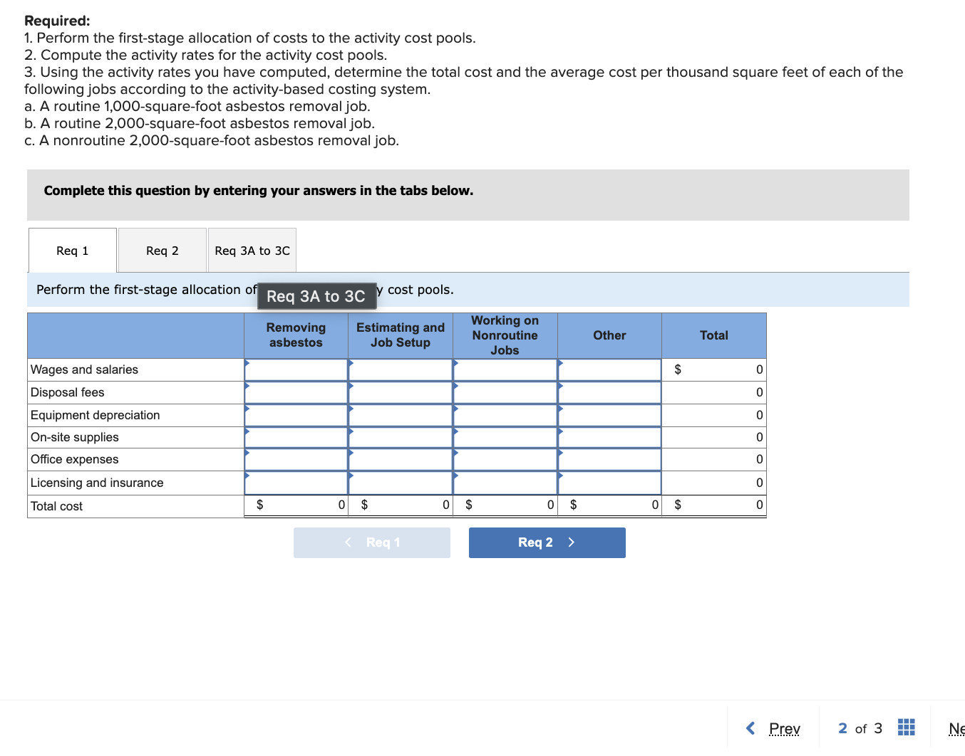 Solved Required: 1. Perform the first-stage allocation of | Chegg.com