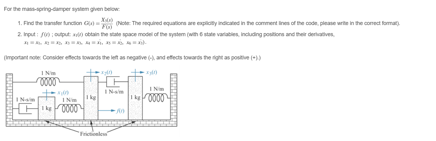 Solved For the mass-spring-damper system given below: 1. | Chegg.com