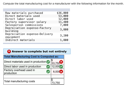 Solved Compute the total manufacturing cost for a | Chegg.com