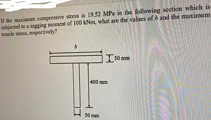 Solved If the maximum compressive stress is 19.52 MPa in the | Chegg.com