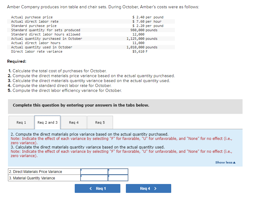 Solved Amber Company produces iron table and chair sets. | Chegg.com