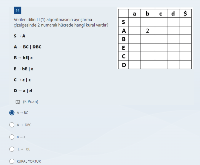 Solved 1-) Which non-terminal/non-terminals in the given | Chegg.com