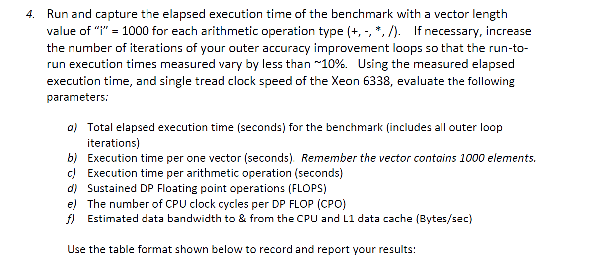 Solved Develop/debug your benchmark program on the Xeon 6338 | Chegg.com