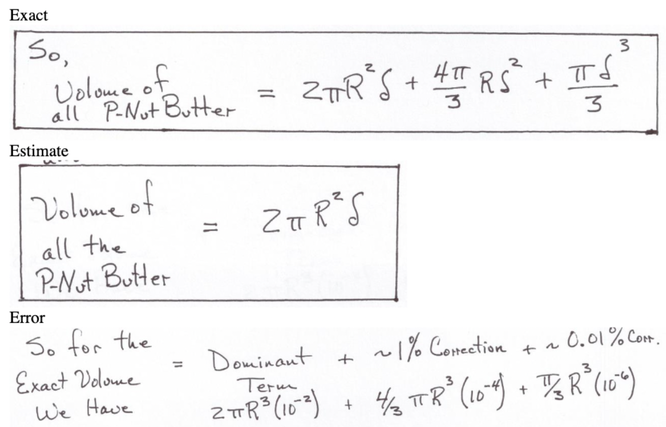 Solved Suppose that peanut butter has been spread | Chegg.com