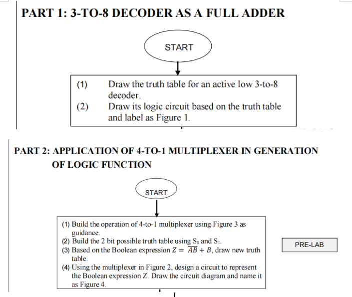 Solved PART 1: 3-TO-8 DECODER AS A FULL ADDER START (1) (2) | Chegg.com