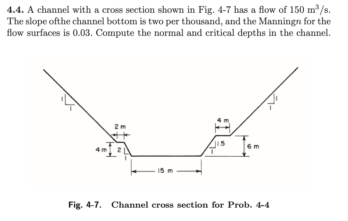 Solved 4.4. A channel with a cross section shown in Fig. 4-7 | Chegg.com