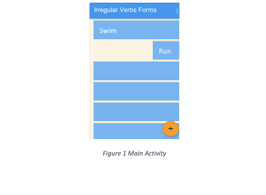 Solved Task Description Develop an application called | Chegg.com