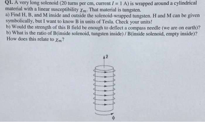 Solved A very long solenoid (20 turns per cm, current I = 1 | Chegg.com