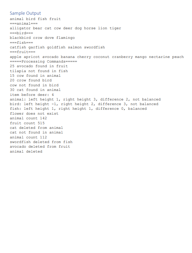 Programming Assignment 4: Almost a Forest COP3502 - | Chegg.com