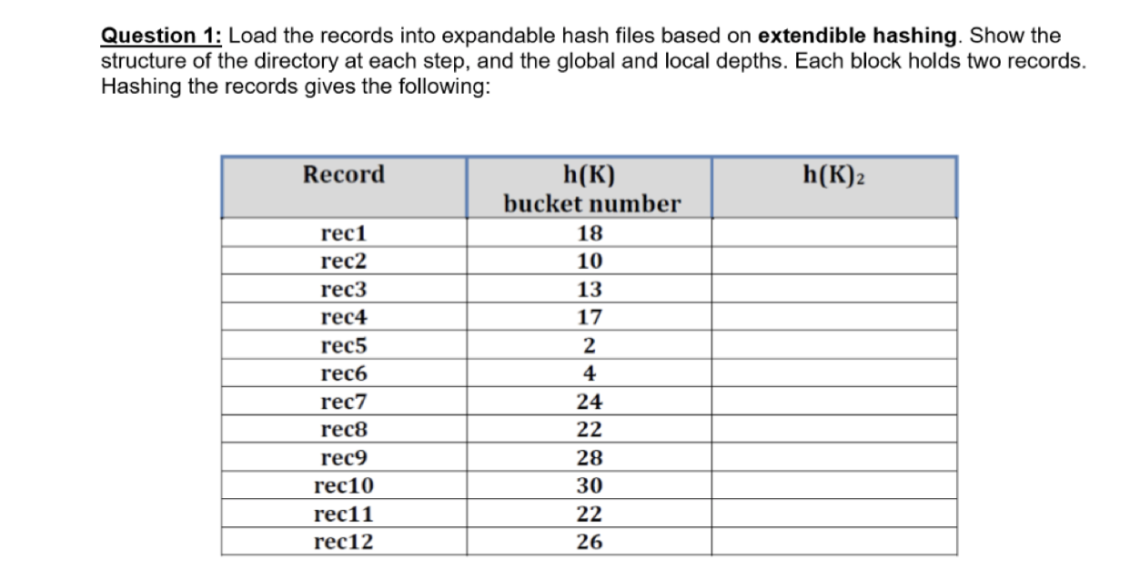 Solved Question 1: Load the records into expandable hash | Chegg.com