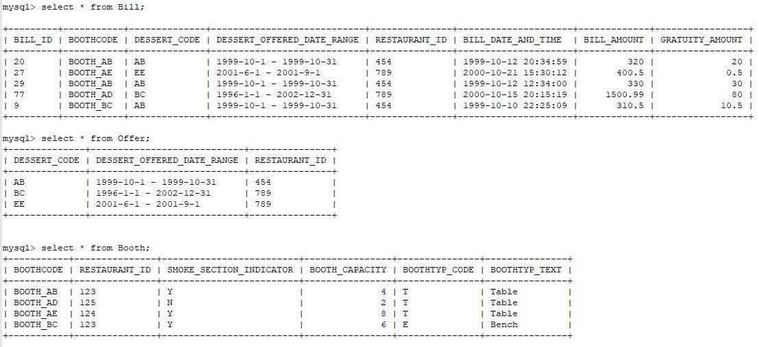 You are asked to normalize the database shown in ER | Chegg.com