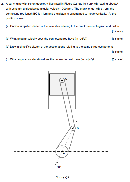 Solved 2. A car engine with piston geometry illustrated in | Chegg.com