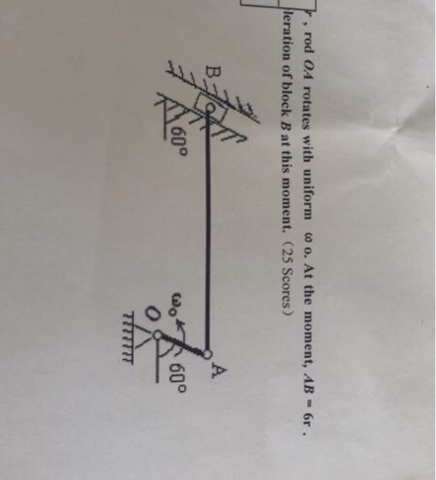 Solved 3% In the mechanism shown in the fioure, rocking rod | Chegg.com