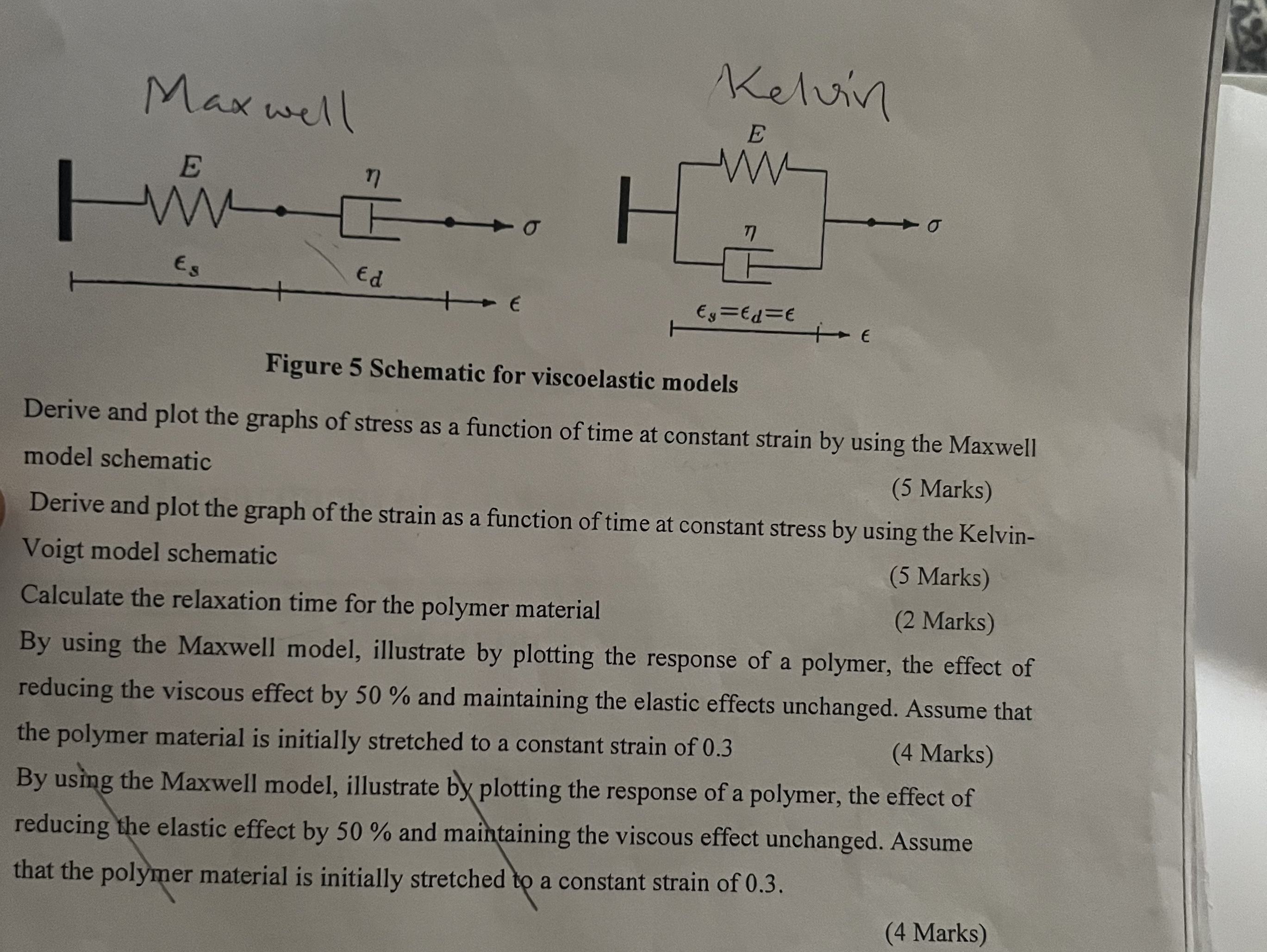 Figure 5 shows the schematics of Maxwell (left) and | Chegg.com