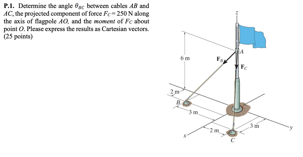 Solved P.1. Determine the angle Obc between cables AB and | Chegg.com