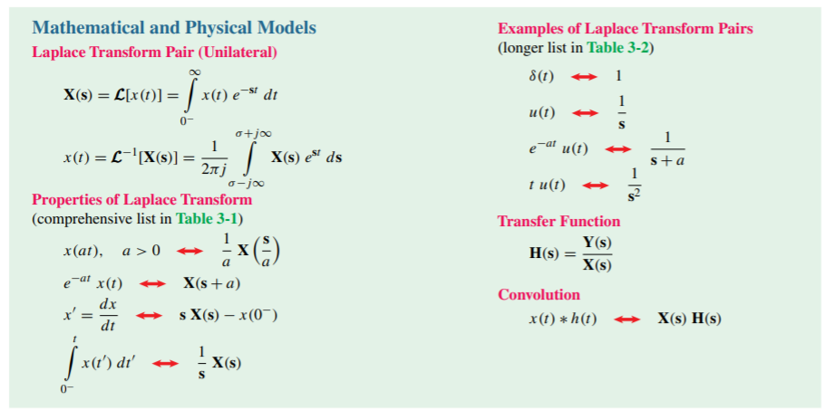 Solved I need 3.3A, 3.3C, 3.5A and 3.5C please. I am very | Chegg.com