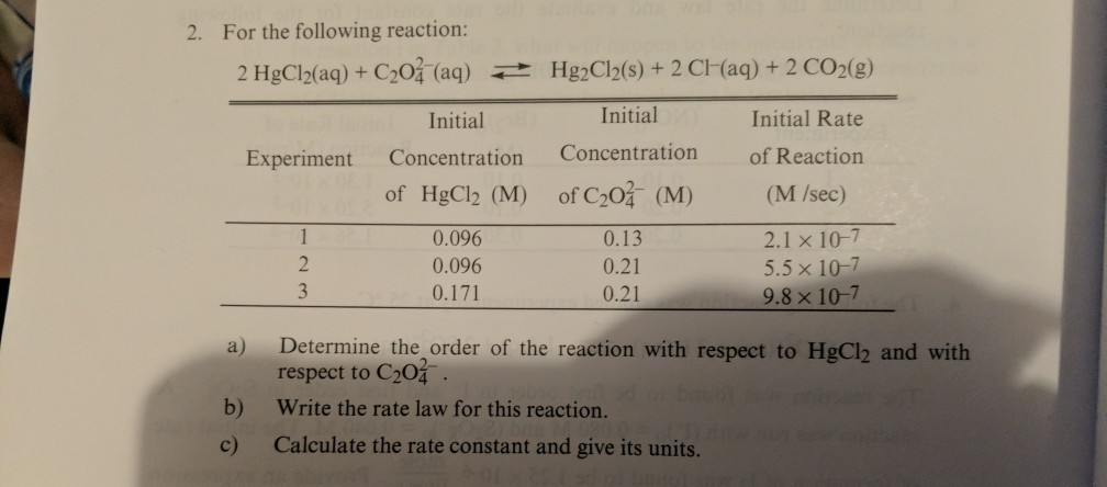 Solved For the following reaction: 2 HgCl2(aq) + C201-(aq) | Chegg.com