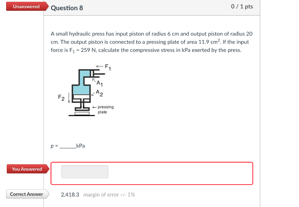 Solved Unanswered Question 8 0/1 pts A small hydraulic press | Chegg.com