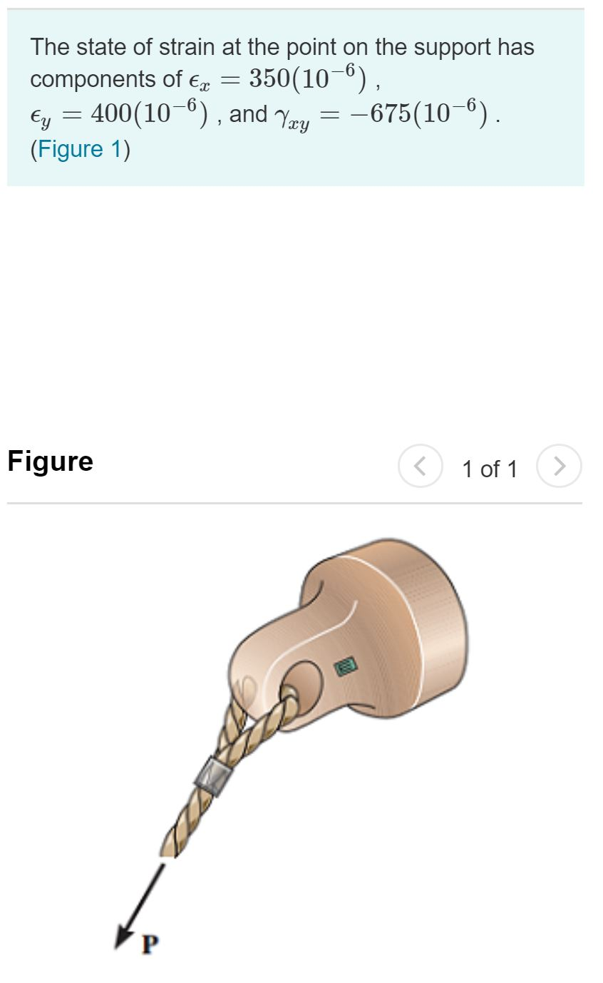 Solved The state of strain at the point on the support has | Chegg.com