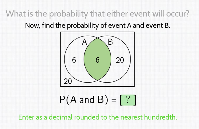 Solved What is the probability that either event will occur? | Chegg.com