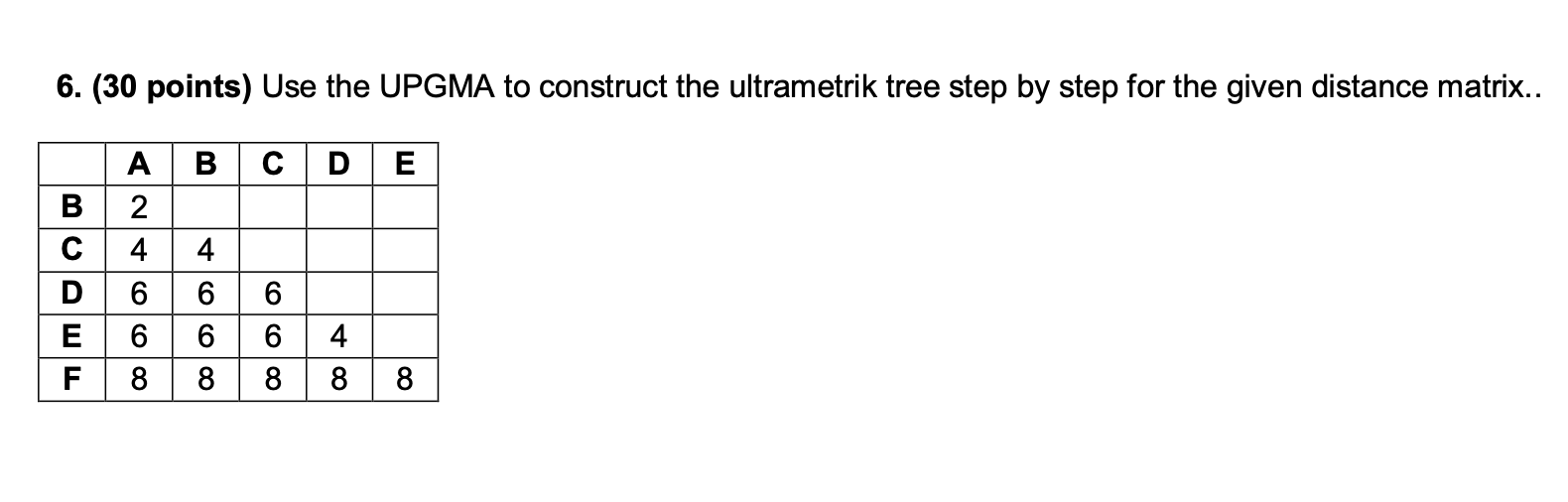 Solved 6. (30 points) Use the UPGMA to construct the | Chegg.com