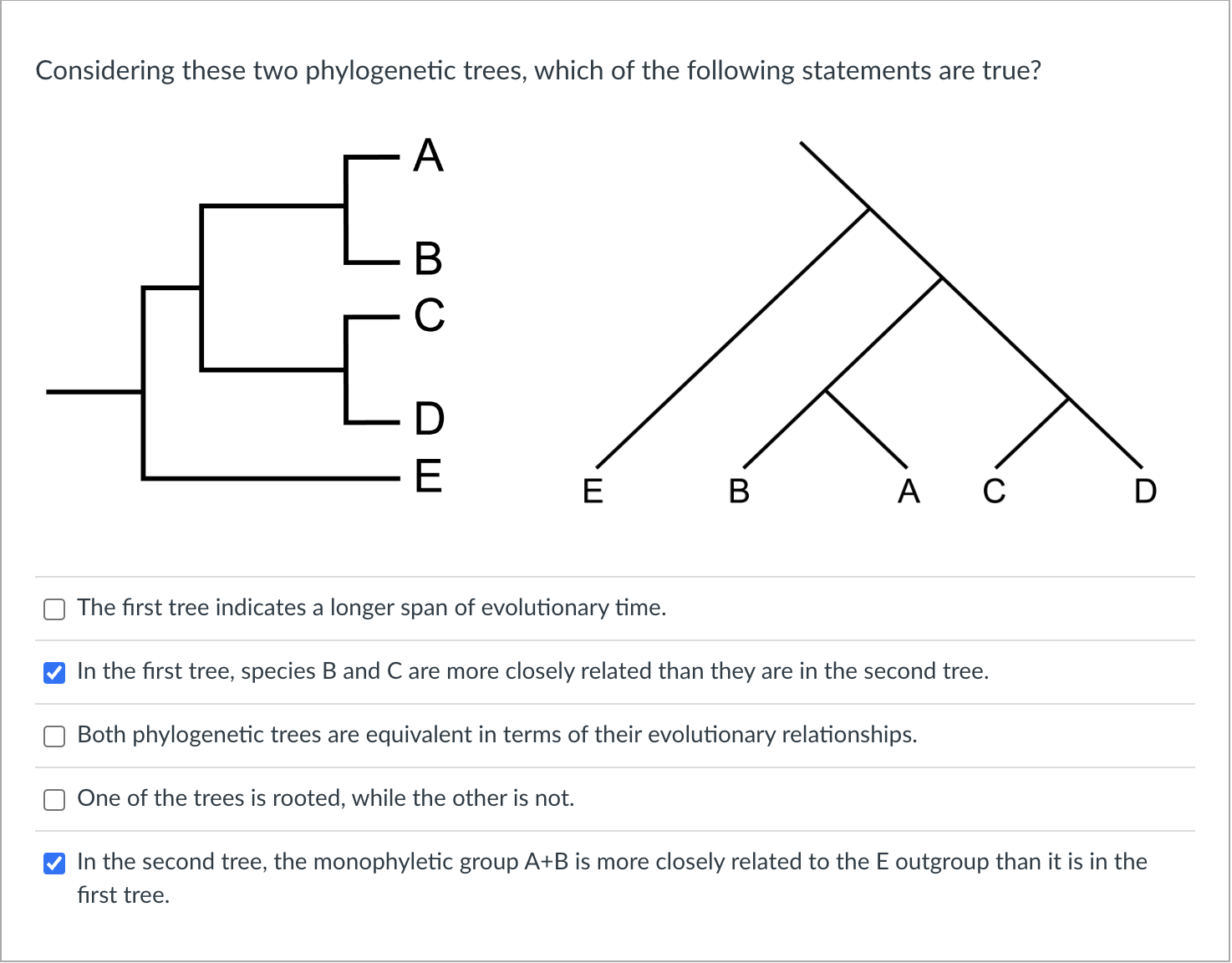 Solved Considering these two phylogenetic trees, which of | Chegg.com
