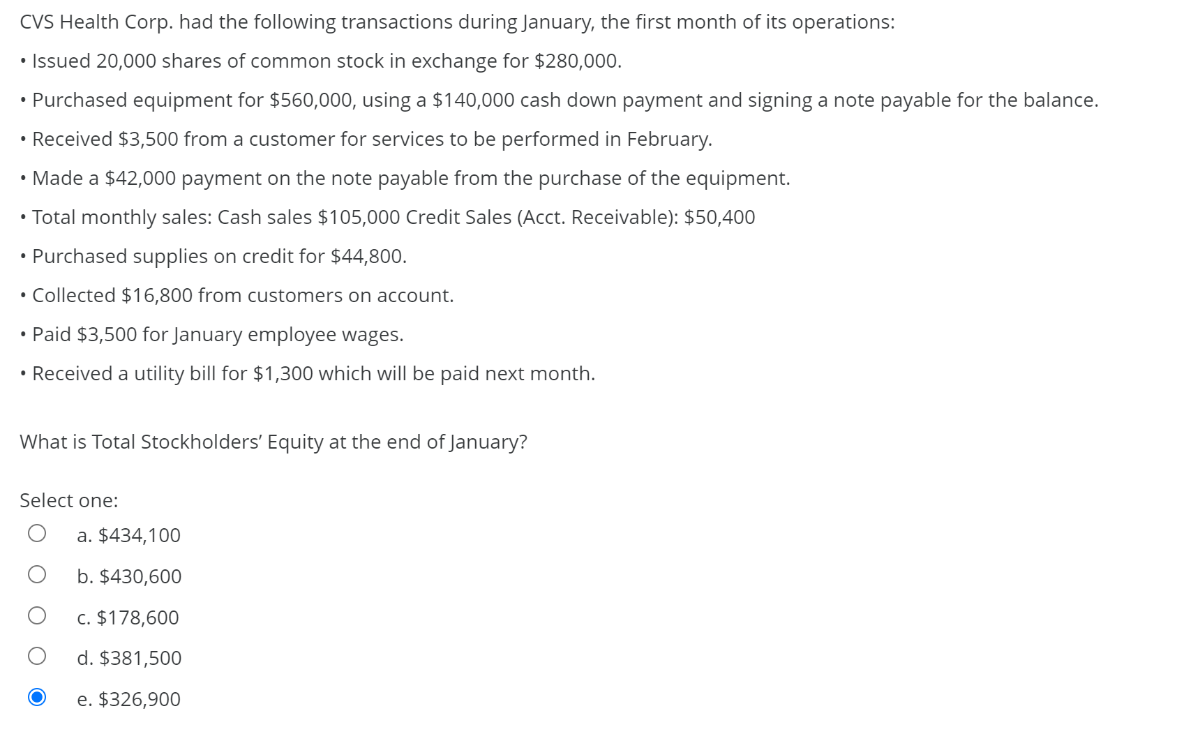 Solved CVS Health Corp. had the following transactions | Chegg.com