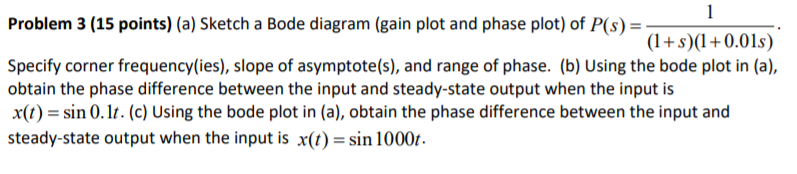 Solved 1 Problem 3 (15 points) (a) Sketch a Bode diagram | Chegg.com
