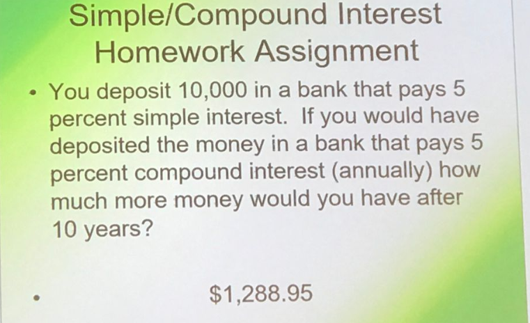 Solved Simple/Compound Interest Homework Assignment You | Chegg.com