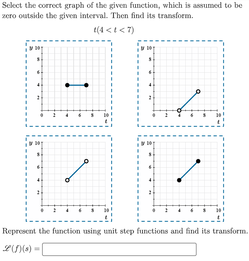 Solved Select the correct graph of the given function, which | Chegg.com