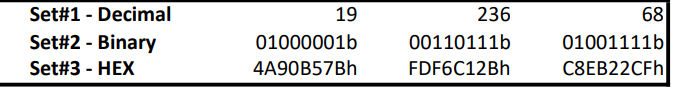 Solved [6] Using Number Set #1 (three decimal numbers) | Chegg.com