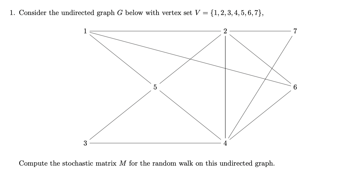 Solved Consider the undirected graph G below with vertex set | Chegg.com