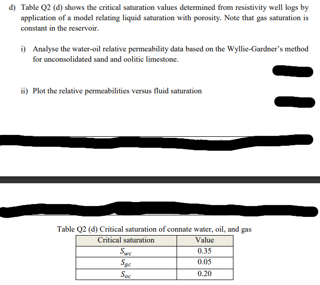 d) Table Q2 (d) shows the critical saturation values | Chegg.com