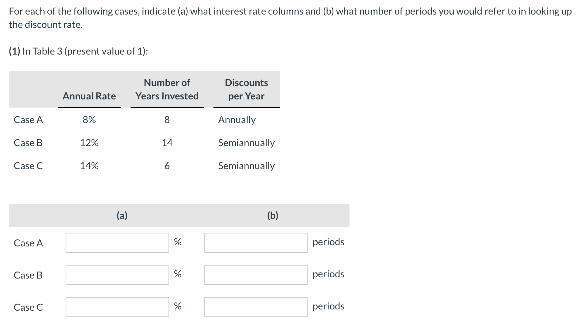 Solved (2) In Table 4 (present value of an annuity of 1): | Chegg.com